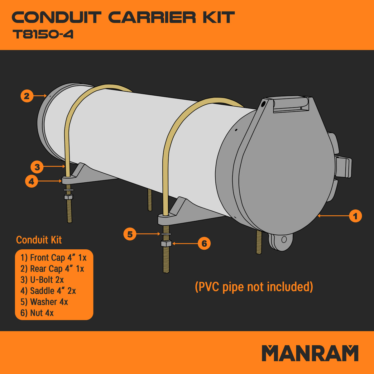 Conduit Carrier Kit 4 Inch Diameter - PVC Conduit Carrier, Mounting Ha ...