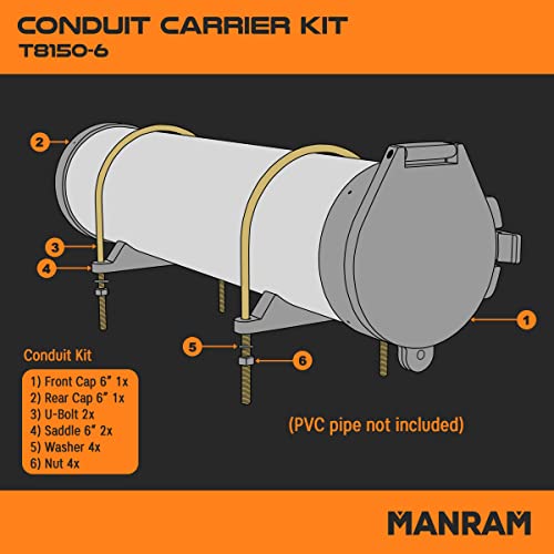 Conduit Carrier Kit 6 Inch Diameter - PVC Conduit Carrier, Mounting Ha ...